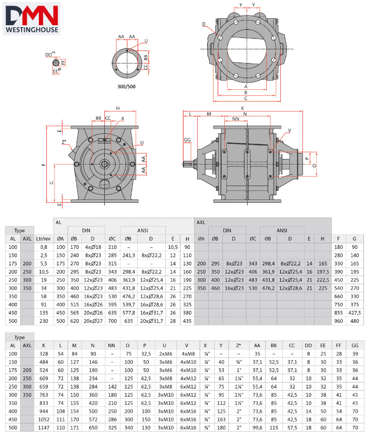 ROTARY VALVE AL/AXL DMN-WESTINGHOUSE